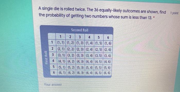 Solved A single die is rolled twice. The 36 equally-likely | Chegg.com