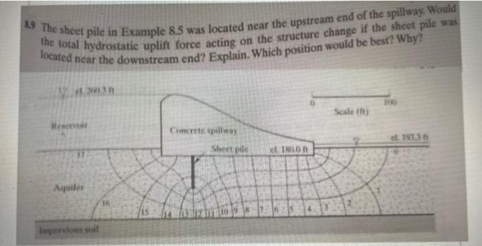 Solved .9. The sheet pile in Example 8.5 was located near | Chegg.com