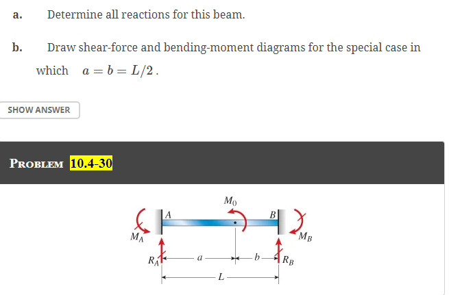 a. ﻿Determine all reactions for this beam.b. ﻿Draw | Chegg.com