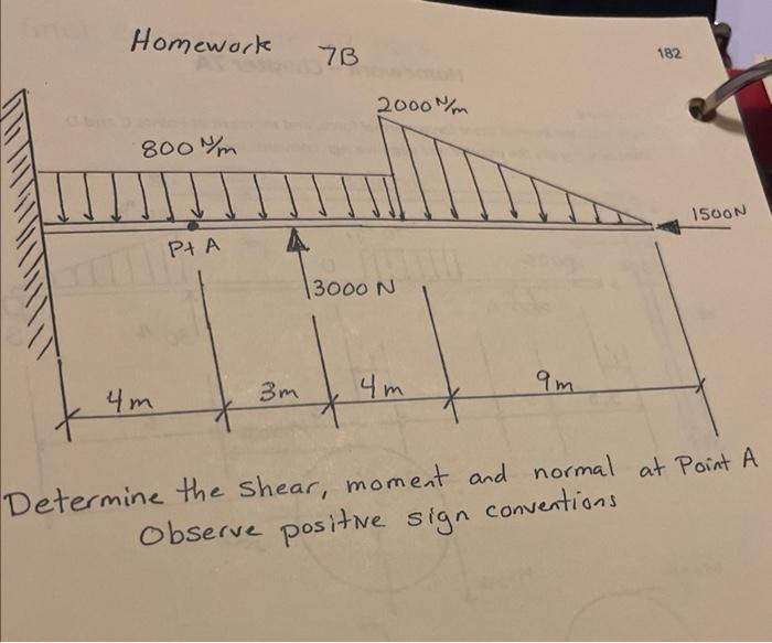 Solved Homework 7B 182 Determine the shear, moment and | Chegg.com