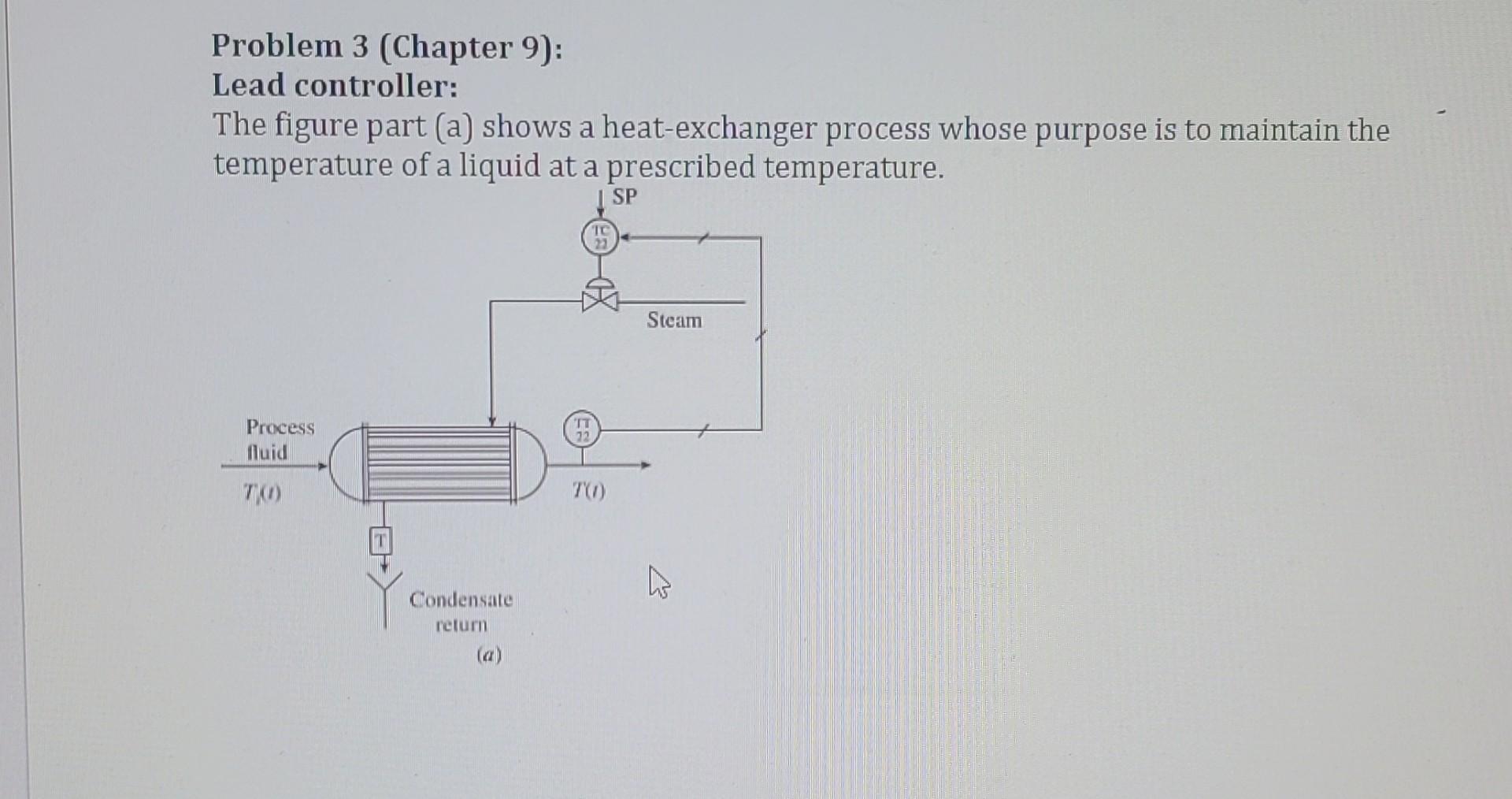 Solved Problem 3 (Chapter 9): Lead controller: The figure | Chegg.com