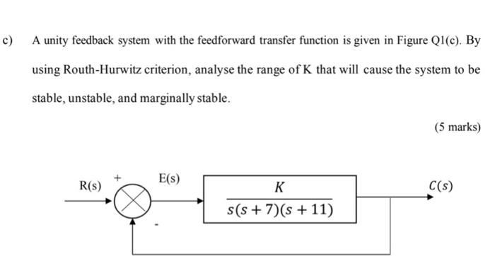 Solved c) A unity feedback system with the feedforward | Chegg.com