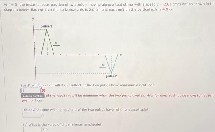 Solved At t=0, the instantaneous position of two pulses | Chegg.com