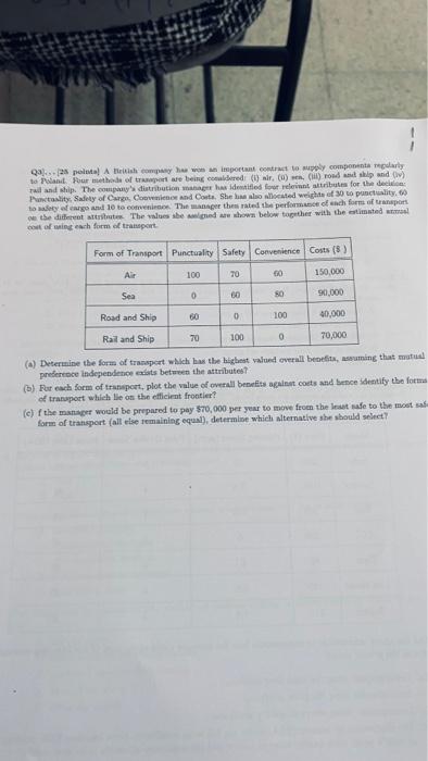 owet of viring earh form of tzansport. preference | Chegg.com