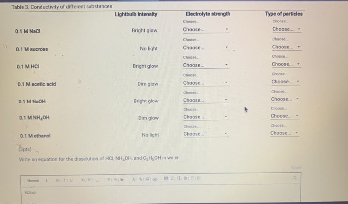 Solved Table 1. Solubility observations Cyclohexane | Chegg.com