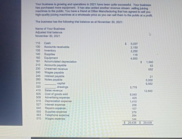 Solved Your business is growing and operations in 2021 have | Chegg.com