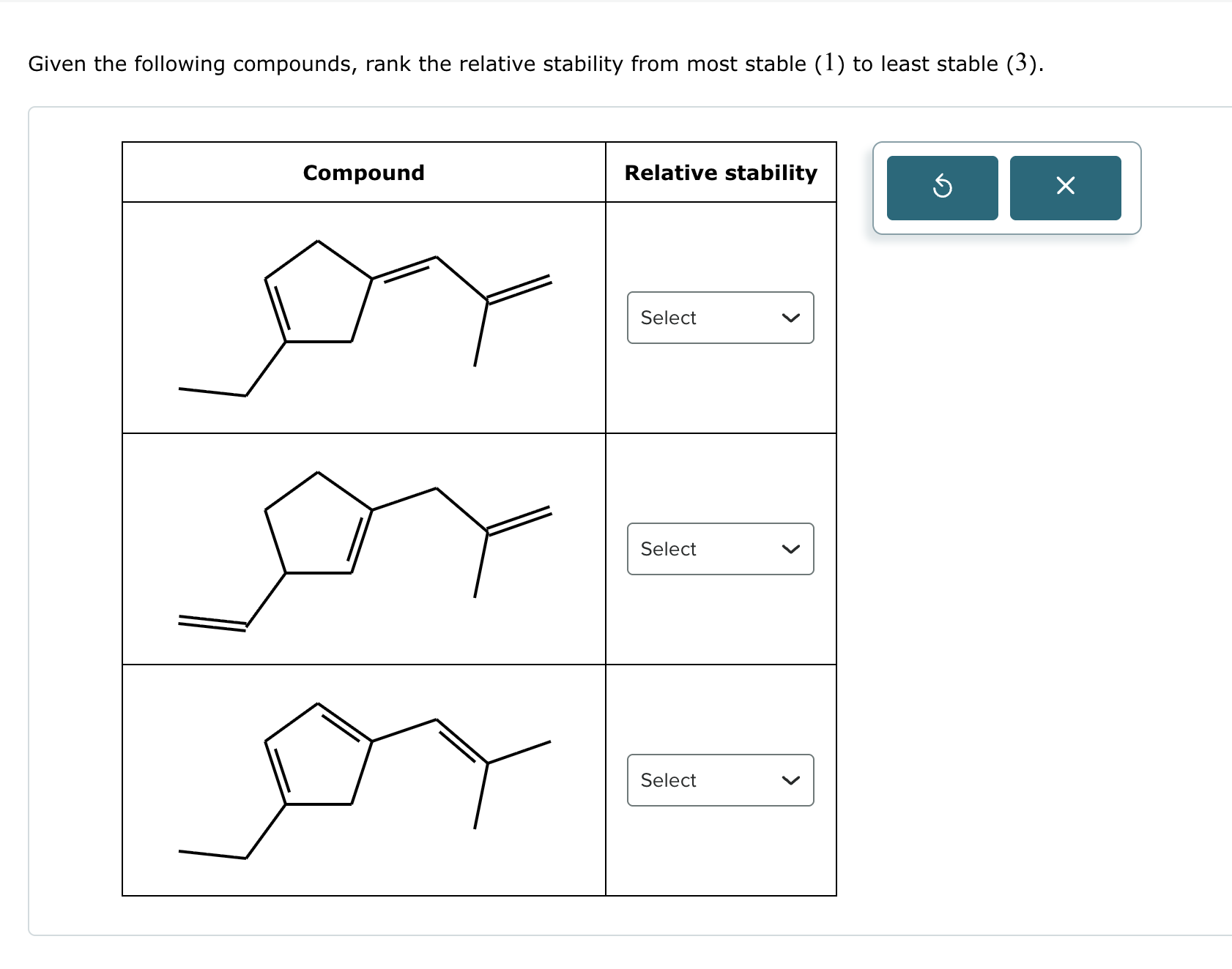 Solved Given the following compounds, rank the relative | Chegg.com