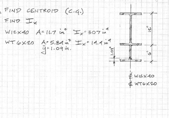 Solved X FIMD CENTROID (2.9.) FIND Ix W 12X40 A= 14.7 in Ix= | Chegg.com