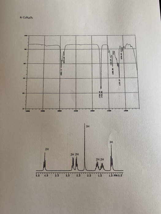 Solved chemical formula for 8) C9H16O3, 9)C11H14O2, 10) | Chegg.com