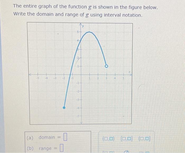 Solved The entire graph of the function g is shown in the | Chegg.com