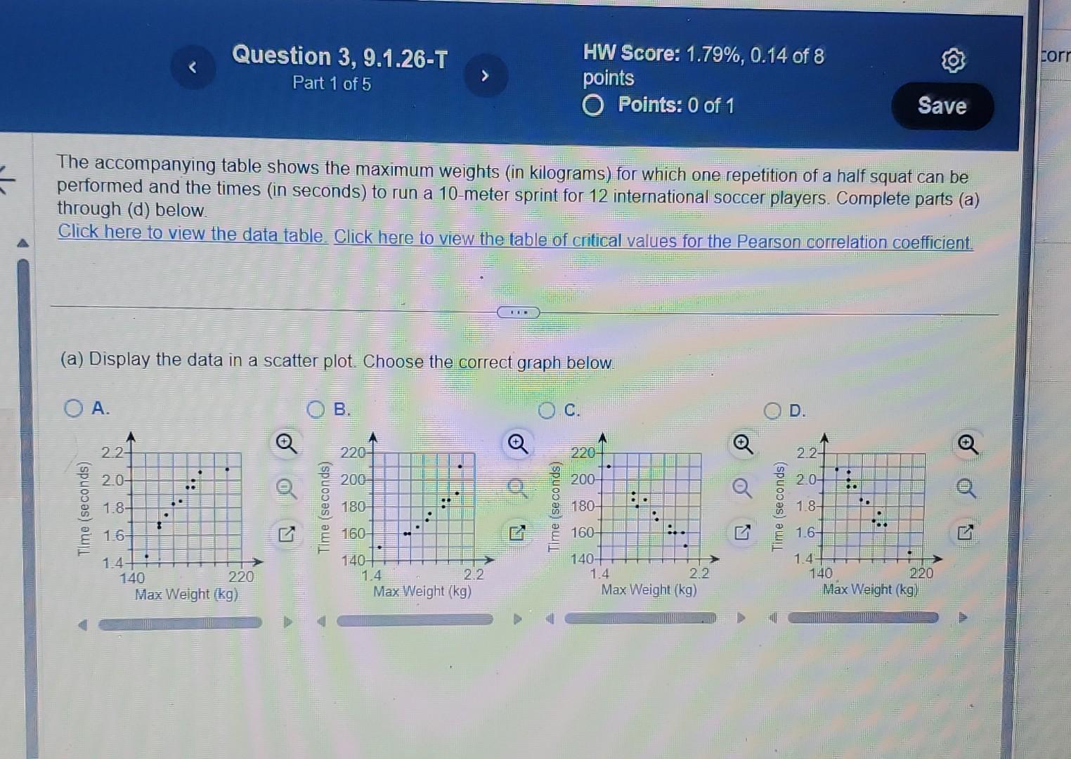 The accompanying table shows the maximum weights (in | Chegg.com