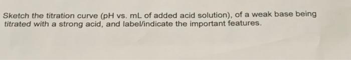 Solved Sketch the titration curve (pH vs. mL of added acid | Chegg.com