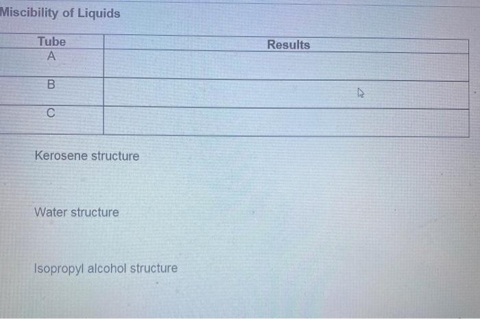Miscibility of Liquids Tube А Results B С Kerosene | Chegg.com