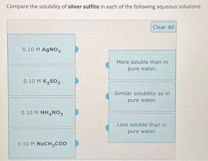 Solved Compare the solubility of silver sulfite in each of | Chegg.com