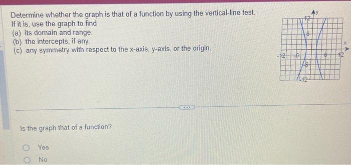 Solved Determine whether the graph is that of a function by | Chegg.com