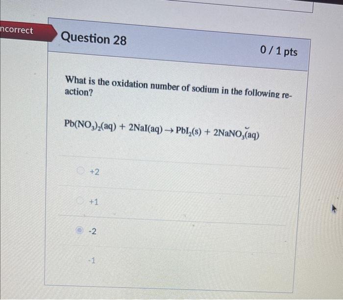 Solved What is the oxidation number of sodium in the | Chegg.com