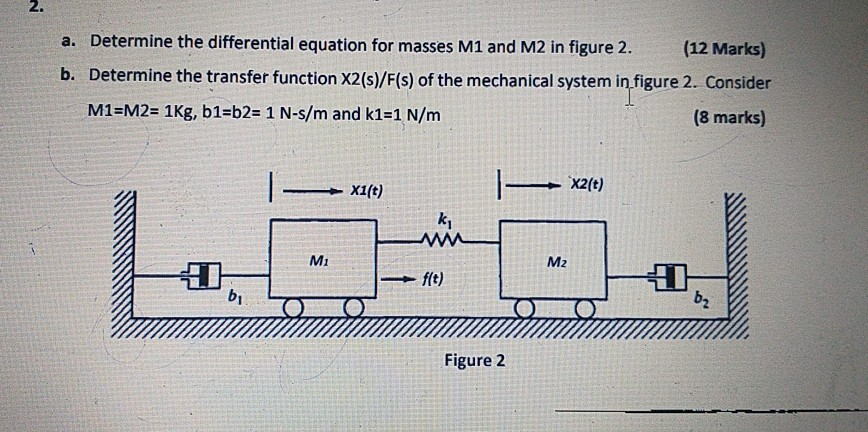 Solved 2. a. Determine the differential equation for masses | Chegg.com