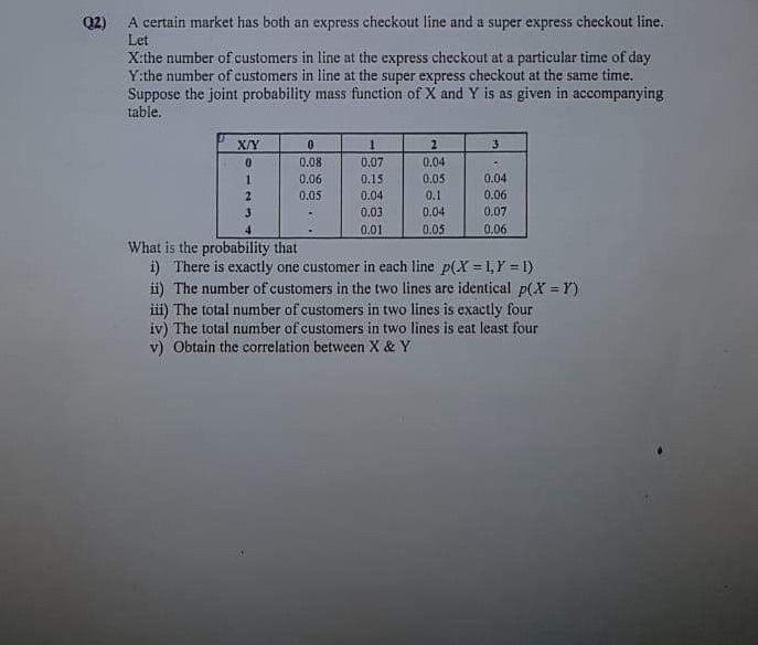 Solved just find the correlation between x and y solved only | Chegg.com Solved just find the correlation between x and y solved only | Chegg.com