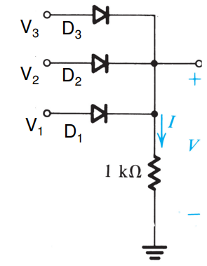 Solved Assume the in inputs V1,V2 ﻿and V3 ﻿are either a | Chegg.com