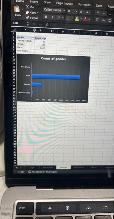 Solved 1) A brief statement summarizing the purpose of what | Chegg.com