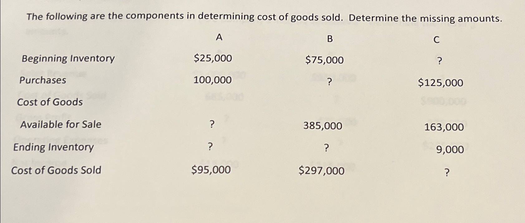 Solved The following are the components in determining cost | Chegg.com