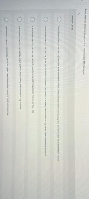 Solved Transmission and scanning electron microscopy differ | Chegg.com