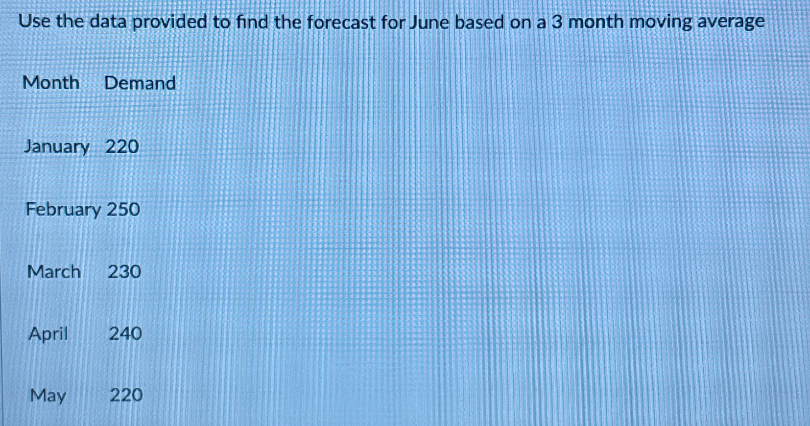 Solved Use the data provided to find the forecast for June | Chegg.com
