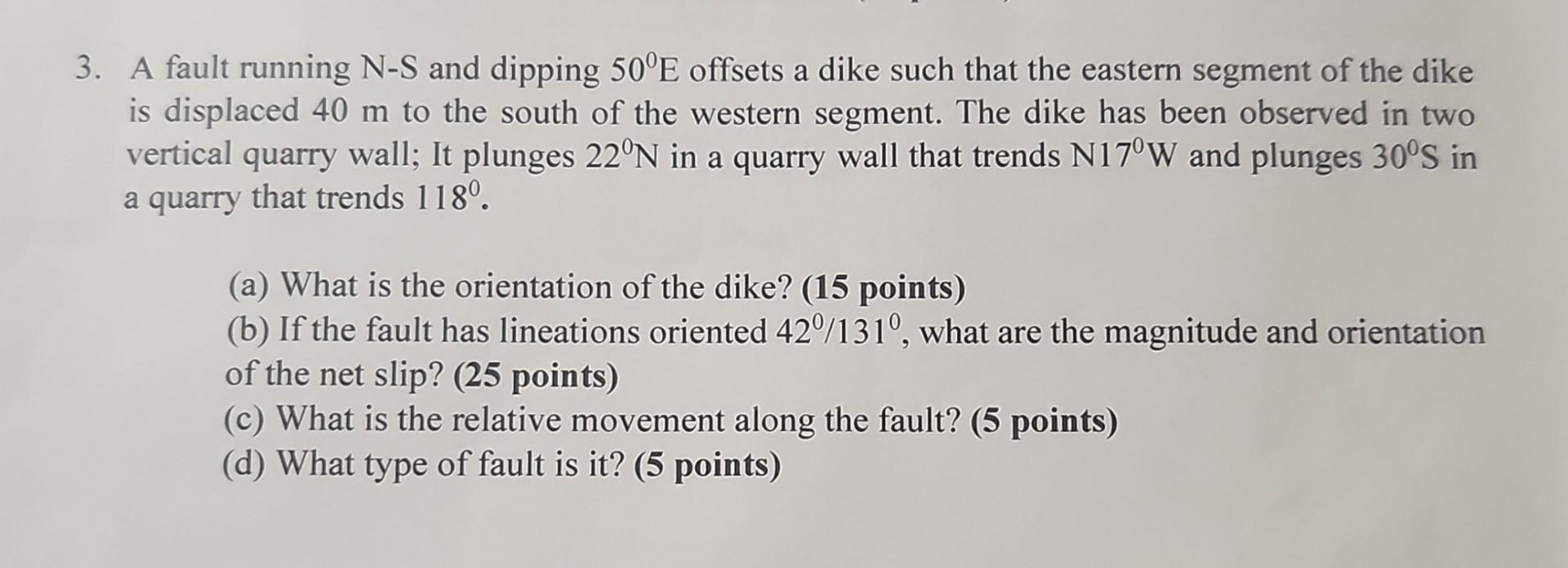 Solved 3. A fault running N-S and dipping 50∘E offsets a | Chegg.com