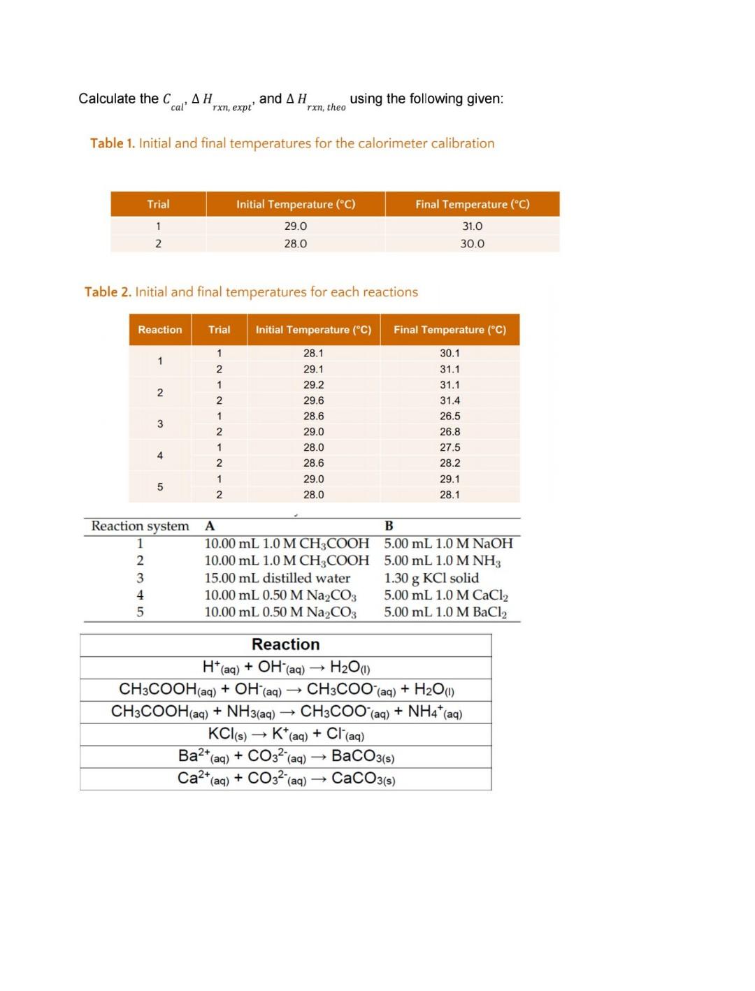 Solved Calculate the C AH and AH cal' using the following | Chegg.com
