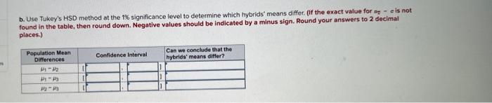 Solved different hybrid cars and the variable results for a | Chegg.com