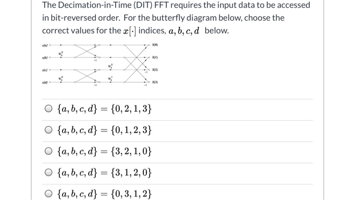 Solved The Decimation-in-Time (DIT) FFT requires the input | Chegg.com