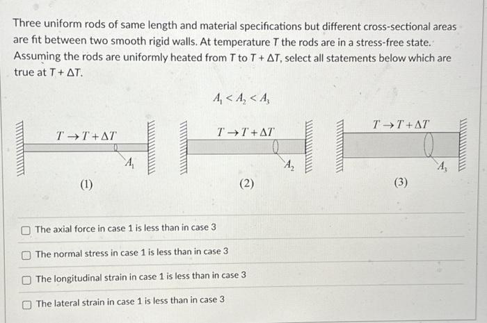 Solved Three uniform rods of same length and material | Chegg.com