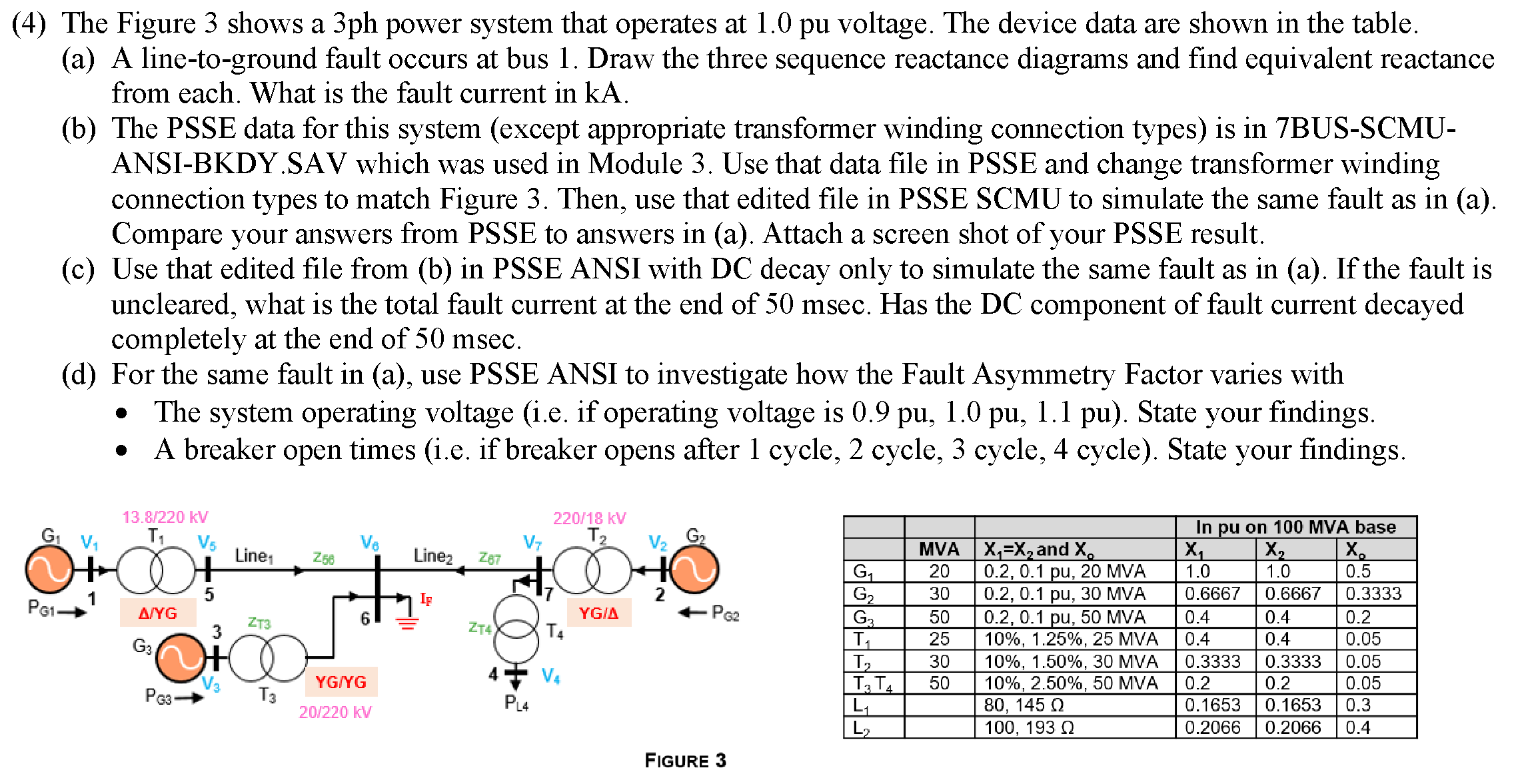 Solved The Figure 3 ﻿shows a 3ph power system that operates | Chegg.com