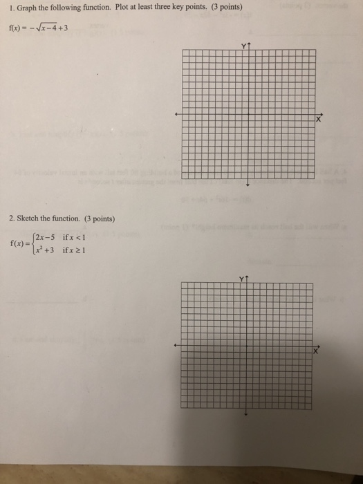 Solved 1. Graph the following function. Plot at least three | Chegg.com