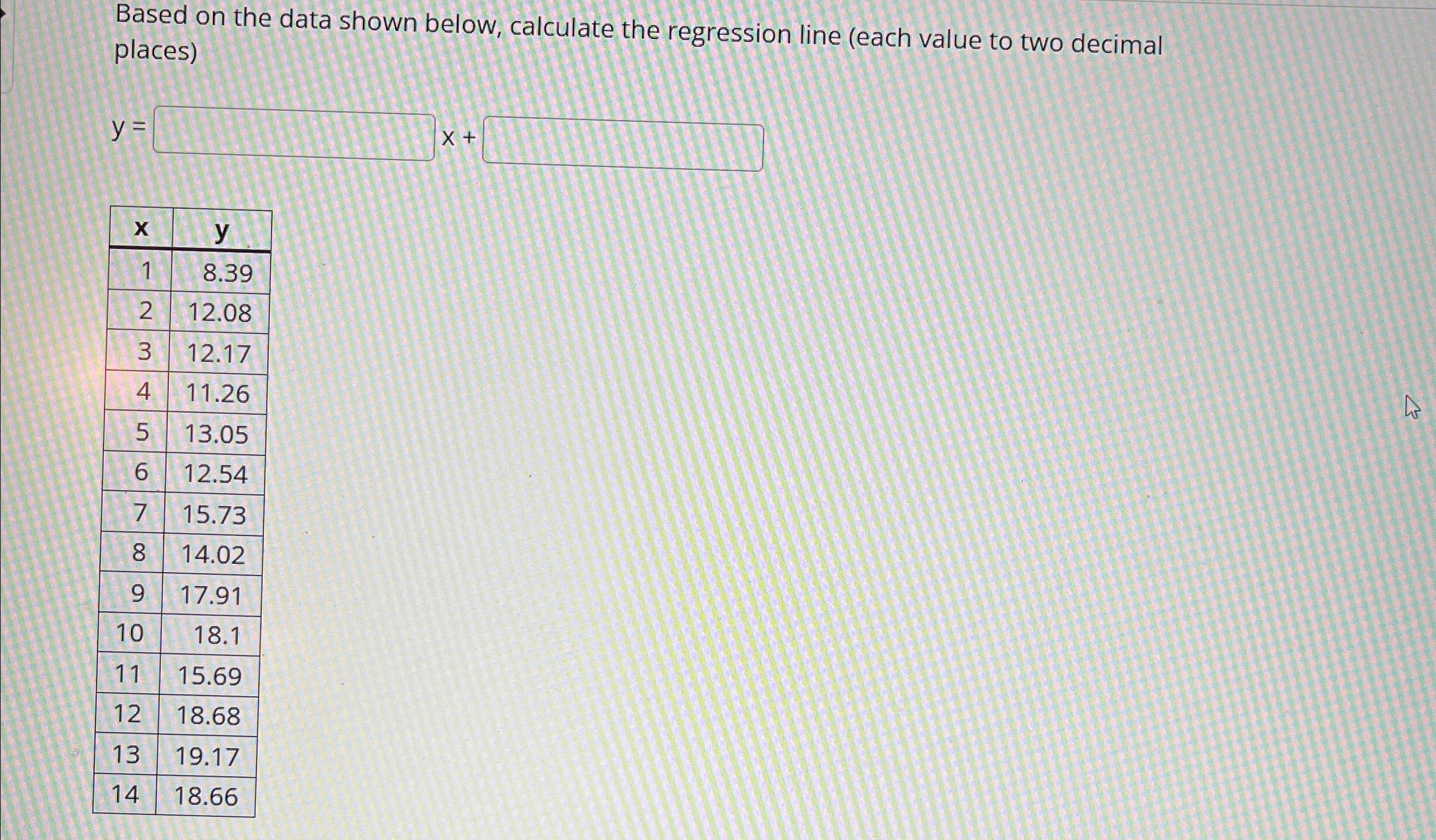 Solved Based on the data shown below, calculate the | Chegg.com