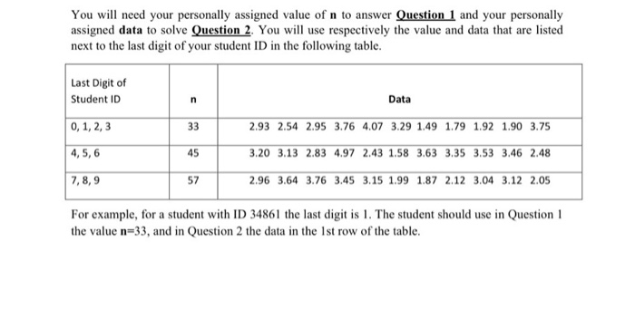 Solved You will need your personally assigned value of n to | Chegg.com