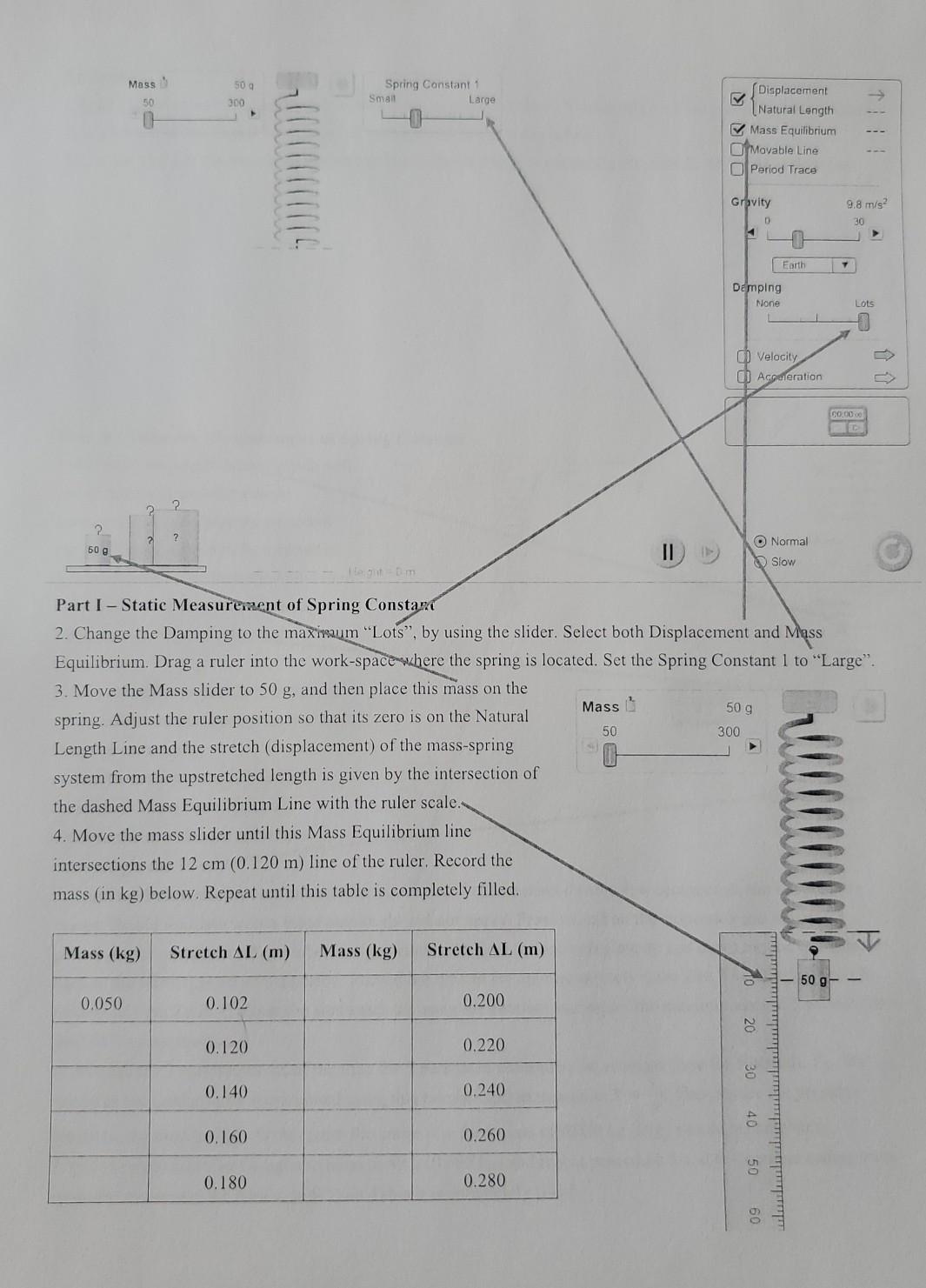 PHY LAB Name Spring Constant Purpose To determine the | Chegg.com