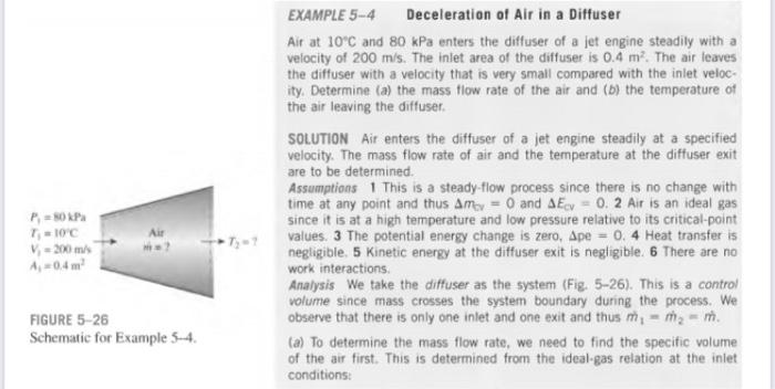 Solved EXAMPLE 5-4 Deceleration of Air in a Diffuser Air at | Chegg.com