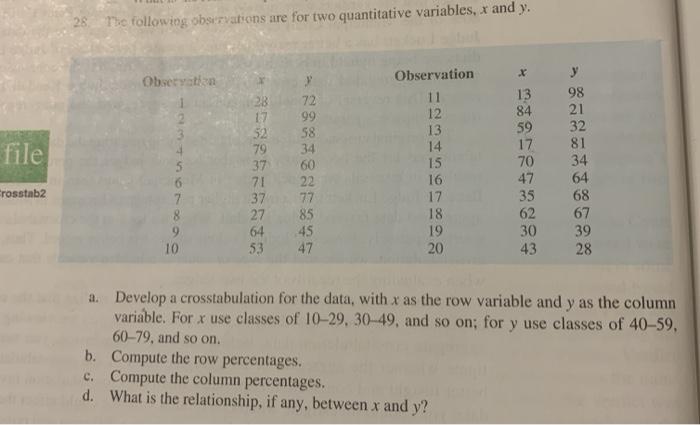 Solved 28. The following observations are for two | Chegg.com