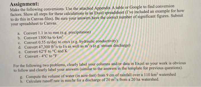 Solved Assignment: Make the following conversions. Use the | Chegg.com