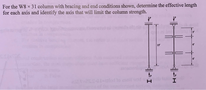 Solved For the W8 x 31 column with bracing and end | Chegg.com