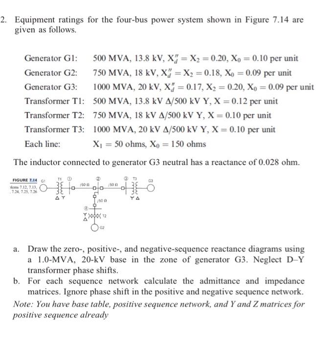 Solved Equipment ratings for the four-bus power system shown | Chegg.com