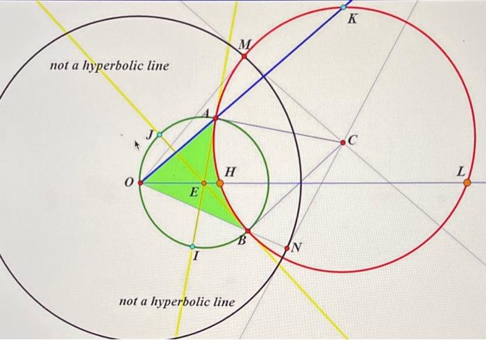 Solved K not a hyperbolic line С H L 0 E B N 1 not a | Chegg.com