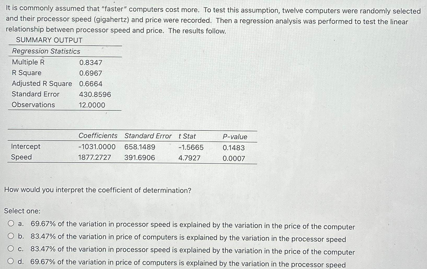 Solved It is commonly assumed that "faster" computers cost | Chegg.com