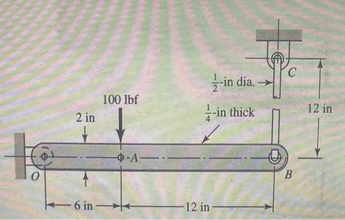 Solved The figure shows a rectangular member OB, made from | Chegg.com