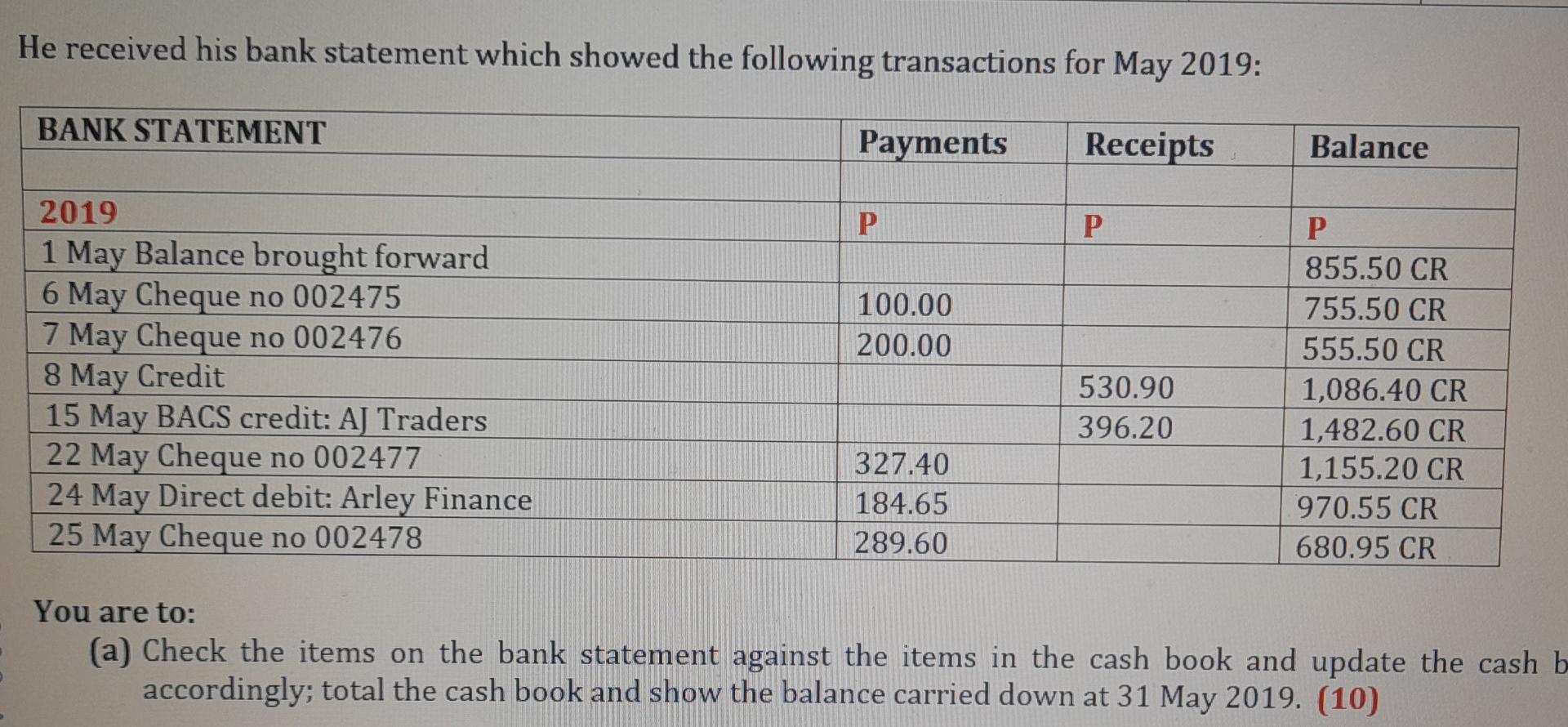 Solved Question 3 (20) The bank columns of Chris Hart's | Chegg.com