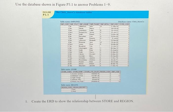 Solved Use the database shown in Figure P3.1 to answer | Chegg.com