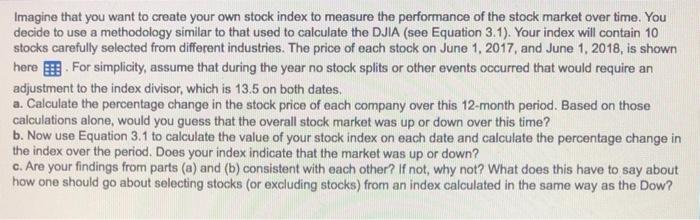 Solved Imagine that you want to create your own stock index | Chegg.com