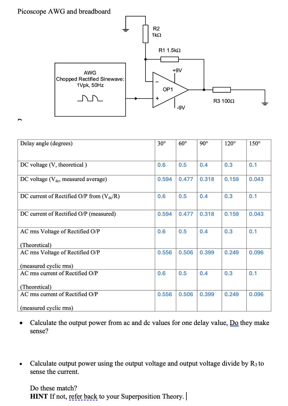 Solved Calculate the output power from ac and dc values for | Chegg.com