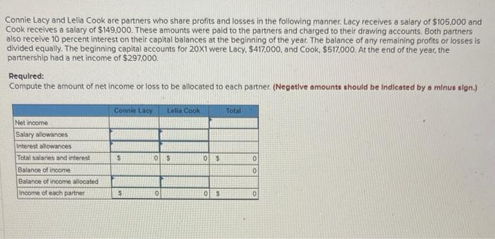 Solved Connie Lacy and Lelia Cook are partners who share | Chegg.com